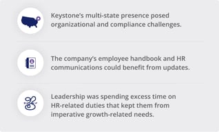 Keystone Precision Solutions: An HR & Hiring Transformation Case Study